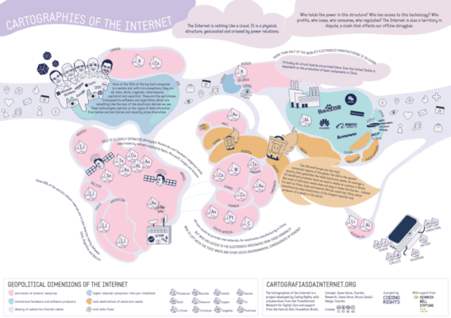 Technological Cartographies: Digital Colonialism in the Internet’s ...